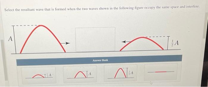 Solved Question 13 of 27 > Select the resultant wave that is | Chegg.com