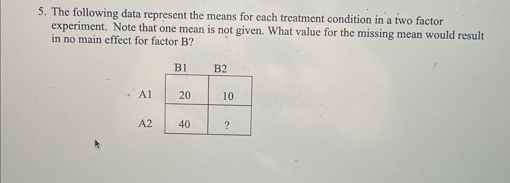 Solved The following data represent the means for each | Chegg.com