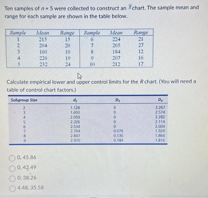 Ten samples of n=5 were collected to construct an | Chegg.com