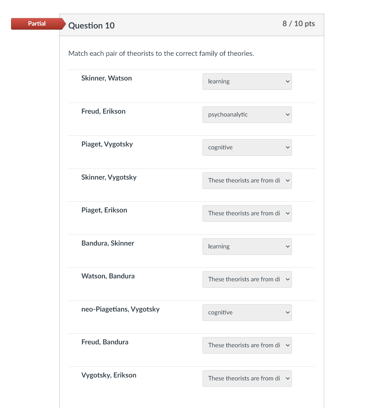 Solved Match each pair of theorists to the correct family of | Chegg.com