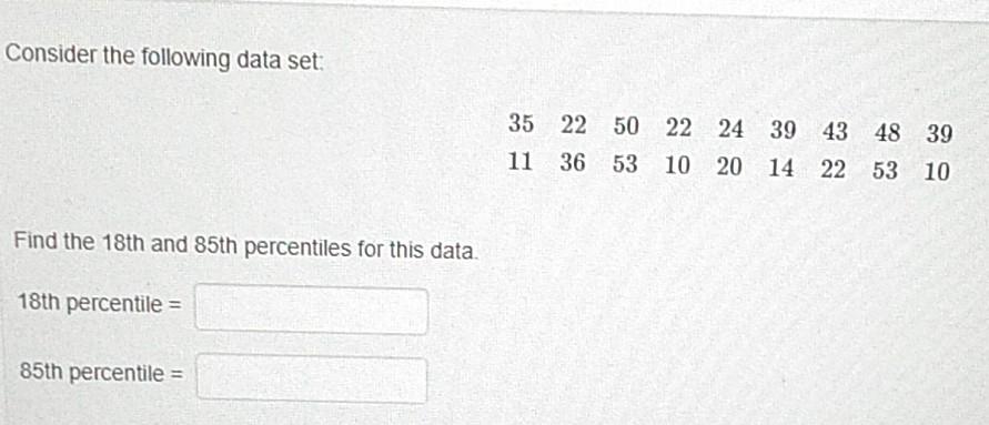 Solved Consider the following data set: 35 22 50 22 24 3943 | Chegg.com