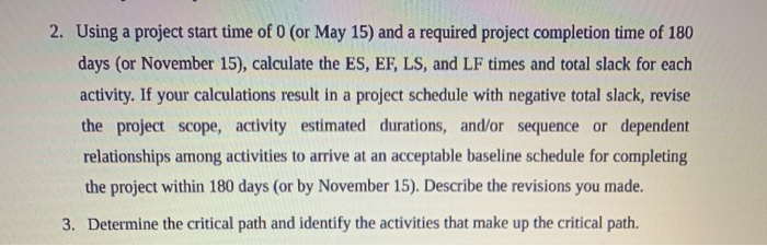 Solved 2. Using a project start time of 0 (or May 15) and a | Chegg.com