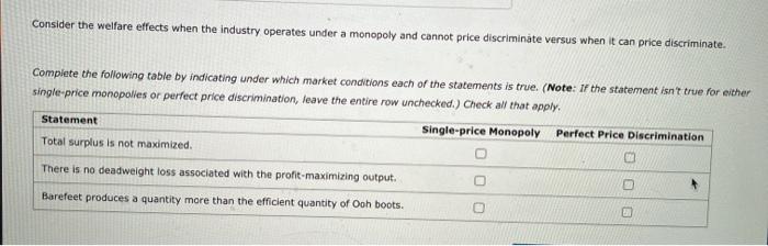 Solved Homework (Ch 15) ох 7. Price discrimination and | Chegg.com