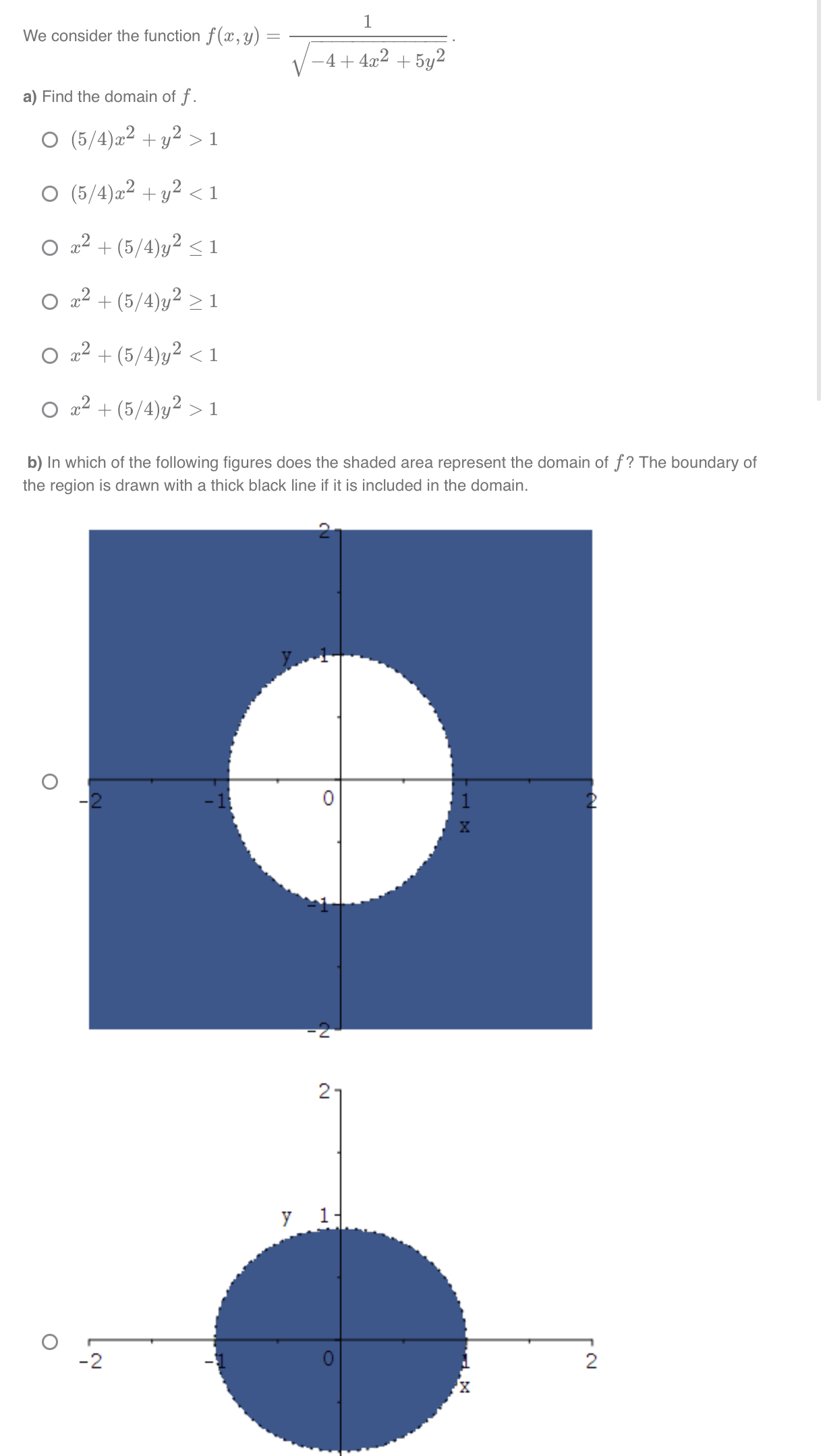 Solved We Consider The Function F X Y 1 4 4x2 5y22a ﻿find