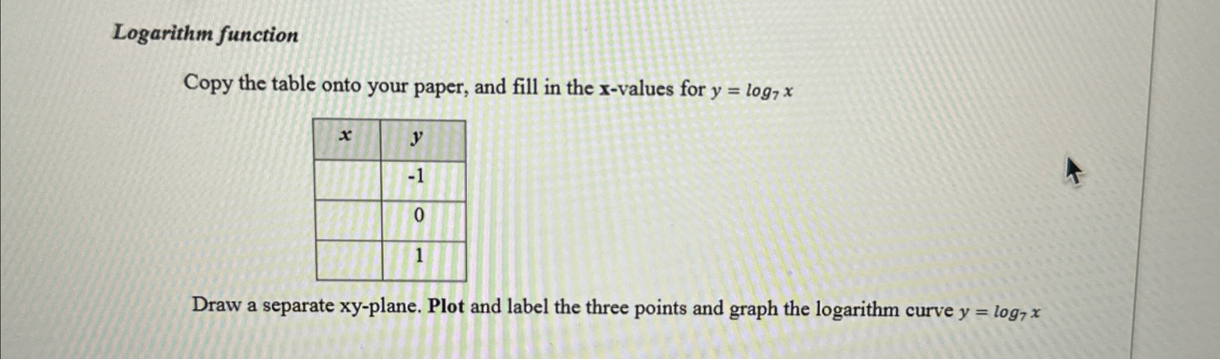 Solved Logarithm functionCopy the table onto your paper, and | Chegg.com