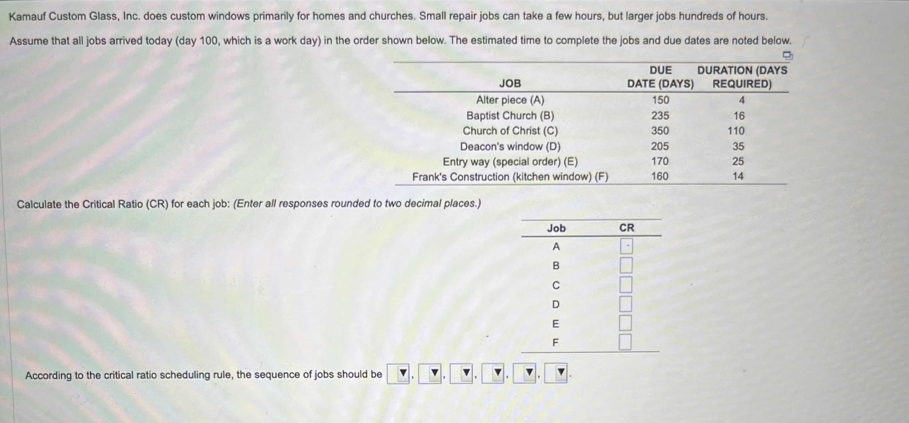 Solved Kamauf Custom Glass, Inc. does custom windows | Chegg.com