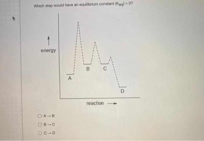 Solved Which step would have an equilibrium constant (Keq) = | Chegg.com