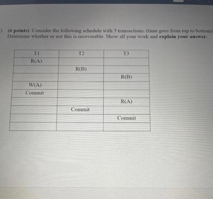 Solved (6 points) Consider the following schedule with 3 | Chegg.com