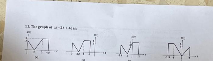 11. The graph of x(−2t+4) is: | Chegg.com