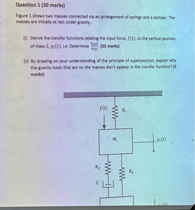 Figure 1 shows two masses connected via an | Chegg.com
