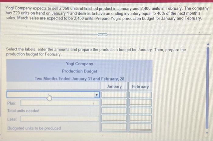 Solved Yogi Company expects to sell 2,050 units of finished | Chegg.com