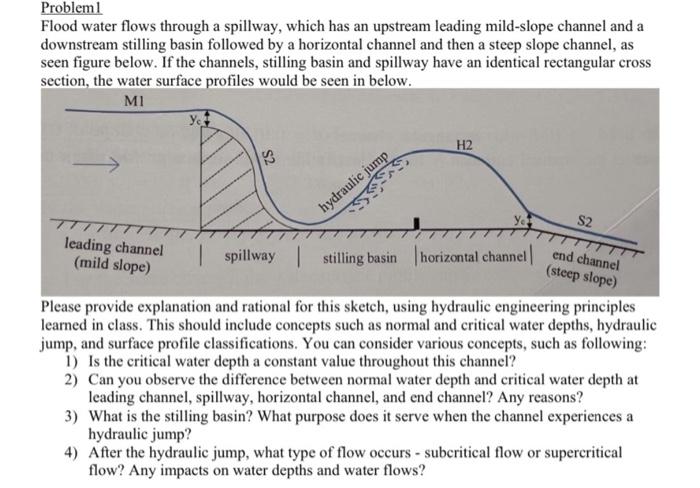 Solved Problem 1 Flood water flows through a spillway, which | Chegg.com