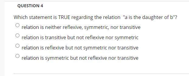 Solved Which statement is TRUE regarding the relation "a is | Chegg.com