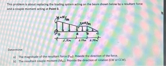 Solved This problem is about replacing the loading system | Chegg.com
