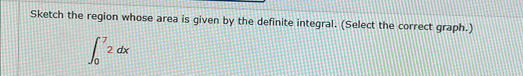 Solved Sketch the region whose area is given by the definite | Chegg.com