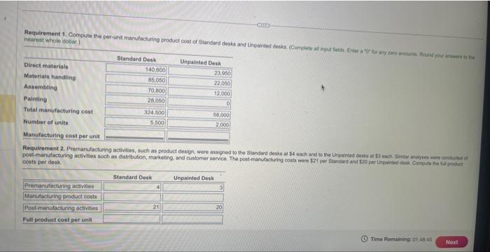 manufncturing overhead), lts activities and rolated | Chegg.com