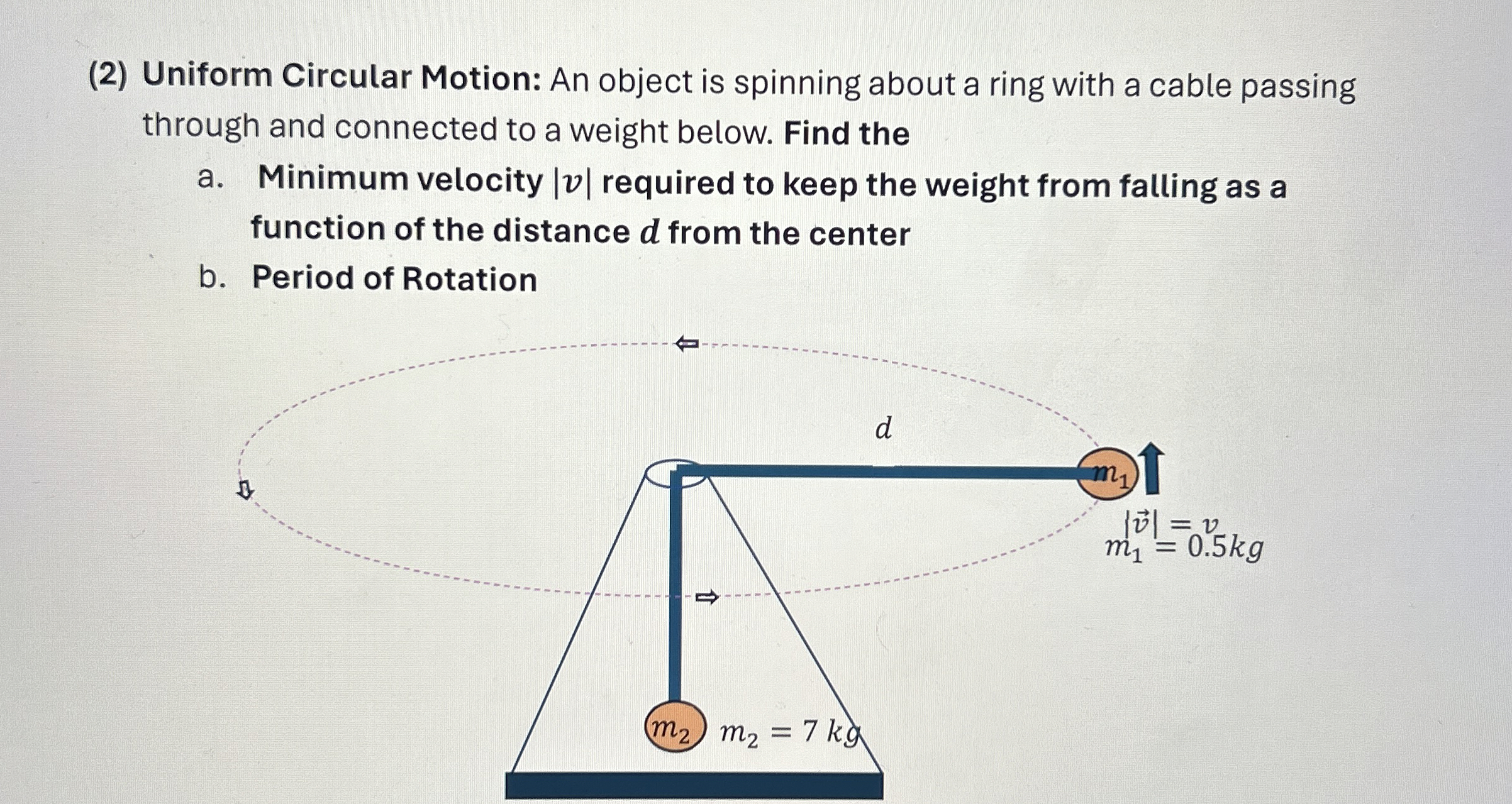 Solved (2) ﻿Uniform Circular Motion: An object is spinning | Chegg.com