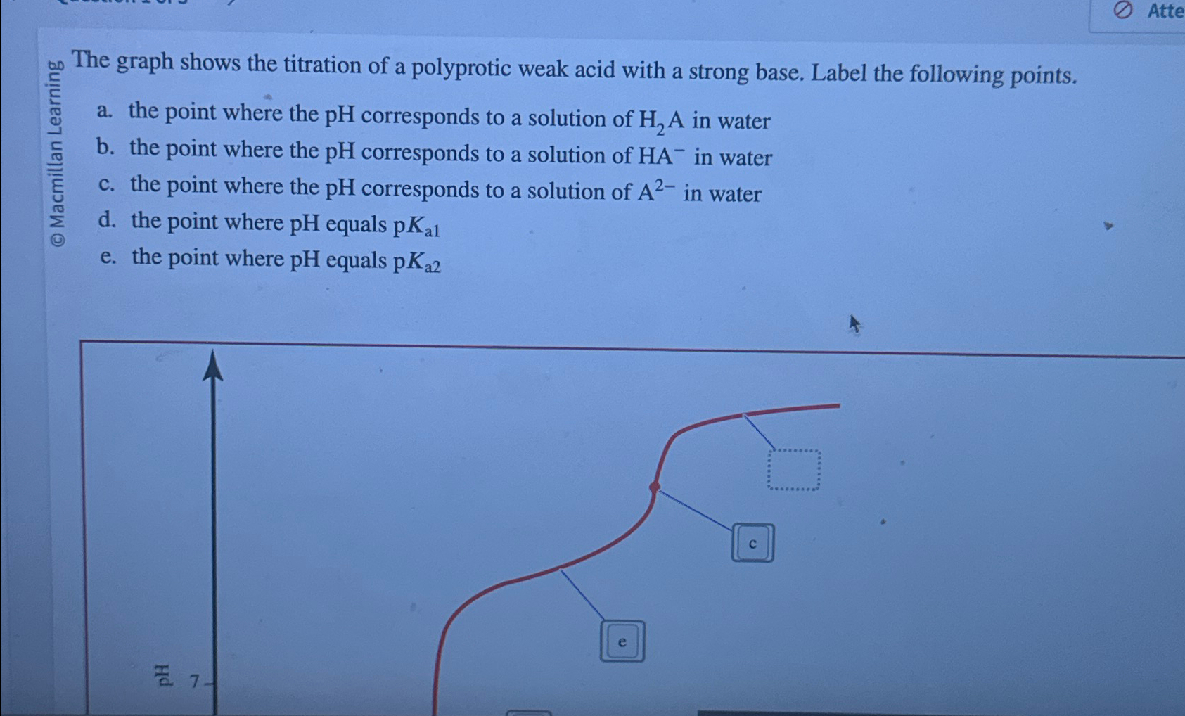 The graph shows the titration of a polyprotic weak | Chegg.com