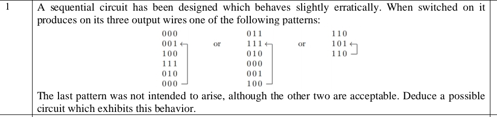 Solved \table[[1,A sequential circuit has been designed | Chegg.com