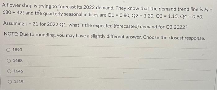 Solved A flower shop is trying to forecast its 2022 demand. | Chegg.com