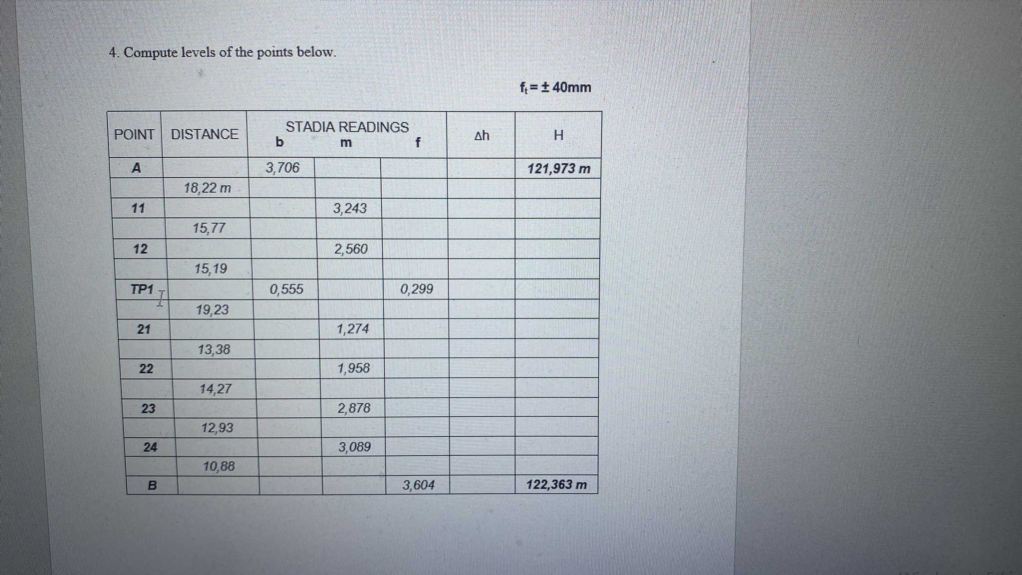 Solved Compute levels of the points | Chegg.com