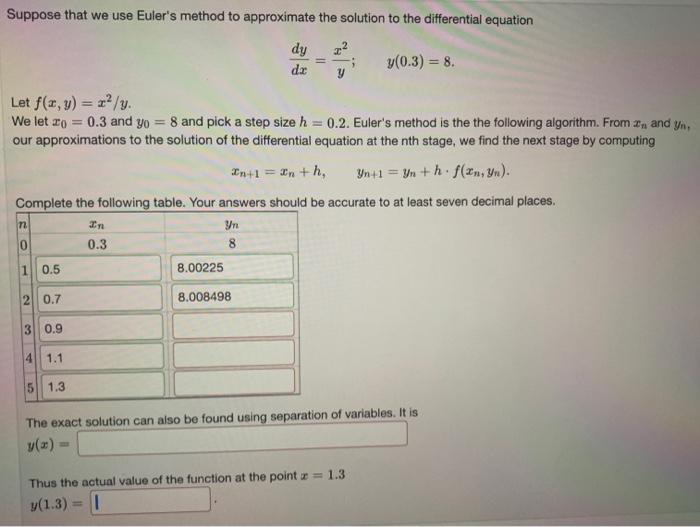 Solved Suppose that we use Euler's method to approximate the | Chegg.com