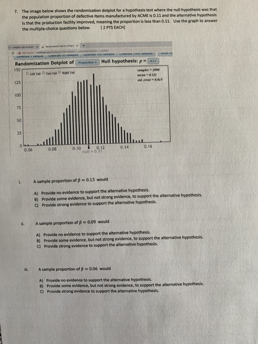 Solved 7. The image below shows the randomization dotplot | Chegg.com