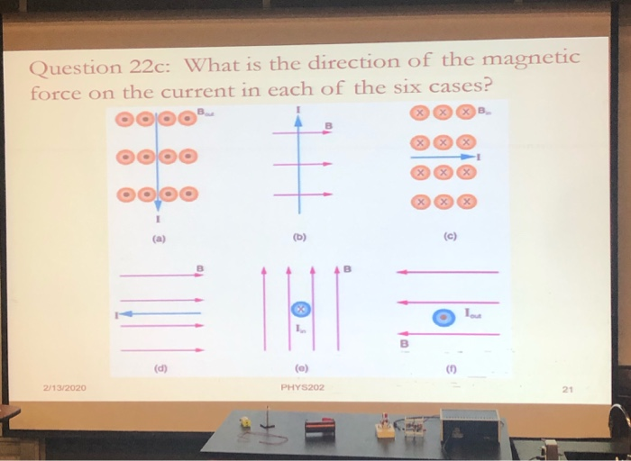 Solved Question 22c: What is the direction of the magnetic | Chegg.com