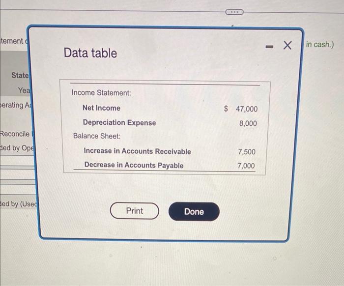 Solved KLT Equipment, Inc. reported the following data for | Chegg.com