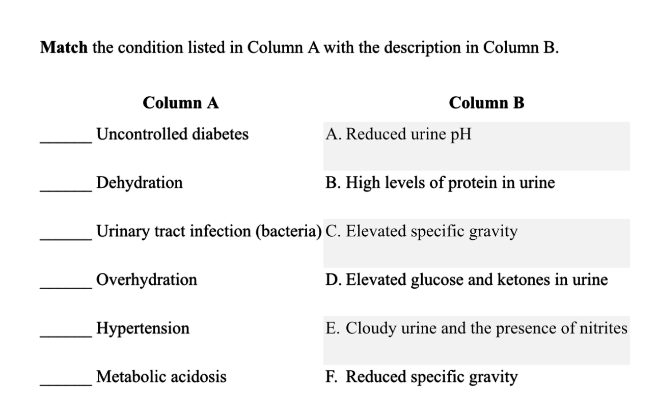 Solved Match the condition listed in Column A with the | Chegg.com