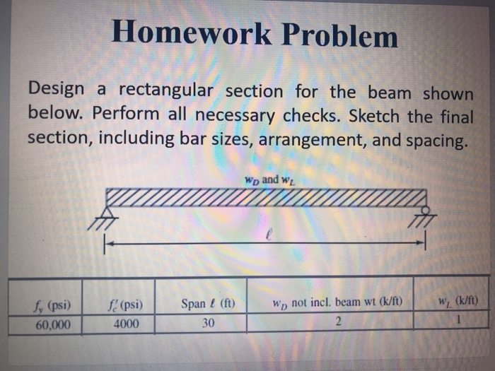 Solved Homework Problem Design a rectangular section for the | Chegg.com