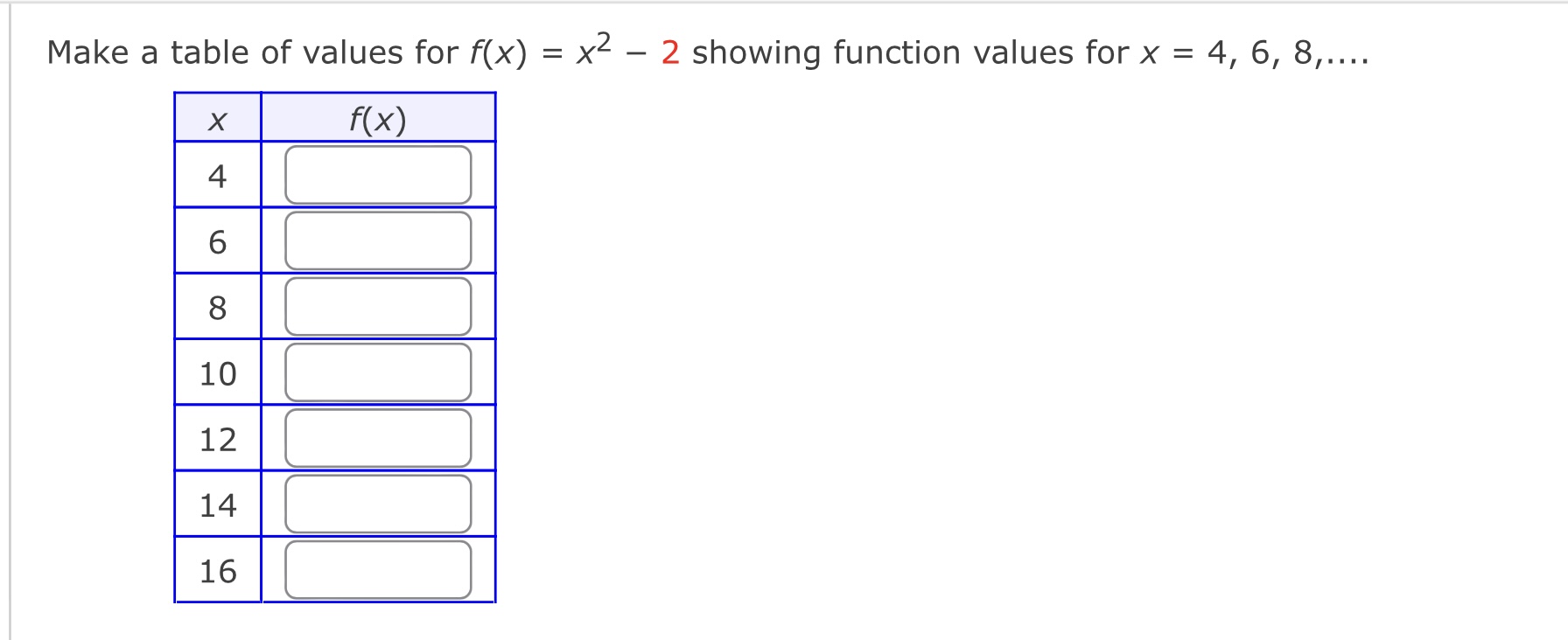 Solved Make a table of values for f(x)=x2-2 ﻿showing | Chegg.com