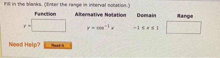 Solved Fill in the blanks. (Enter the range in interval | Chegg.com