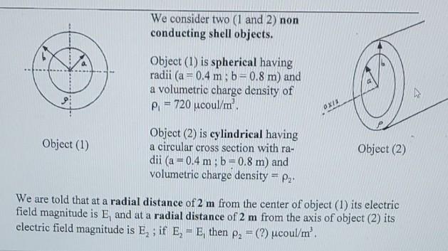 Solved We consider two (1 and 2) non conducting shell | Chegg.com