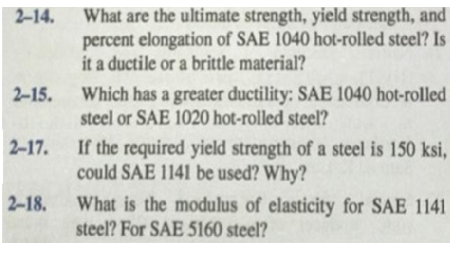 Solved 2-14. ﻿What are the ultimate strength, yield | Chegg.com