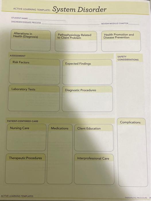 Solved active learning template. System Disorder STUDENT | Chegg.com