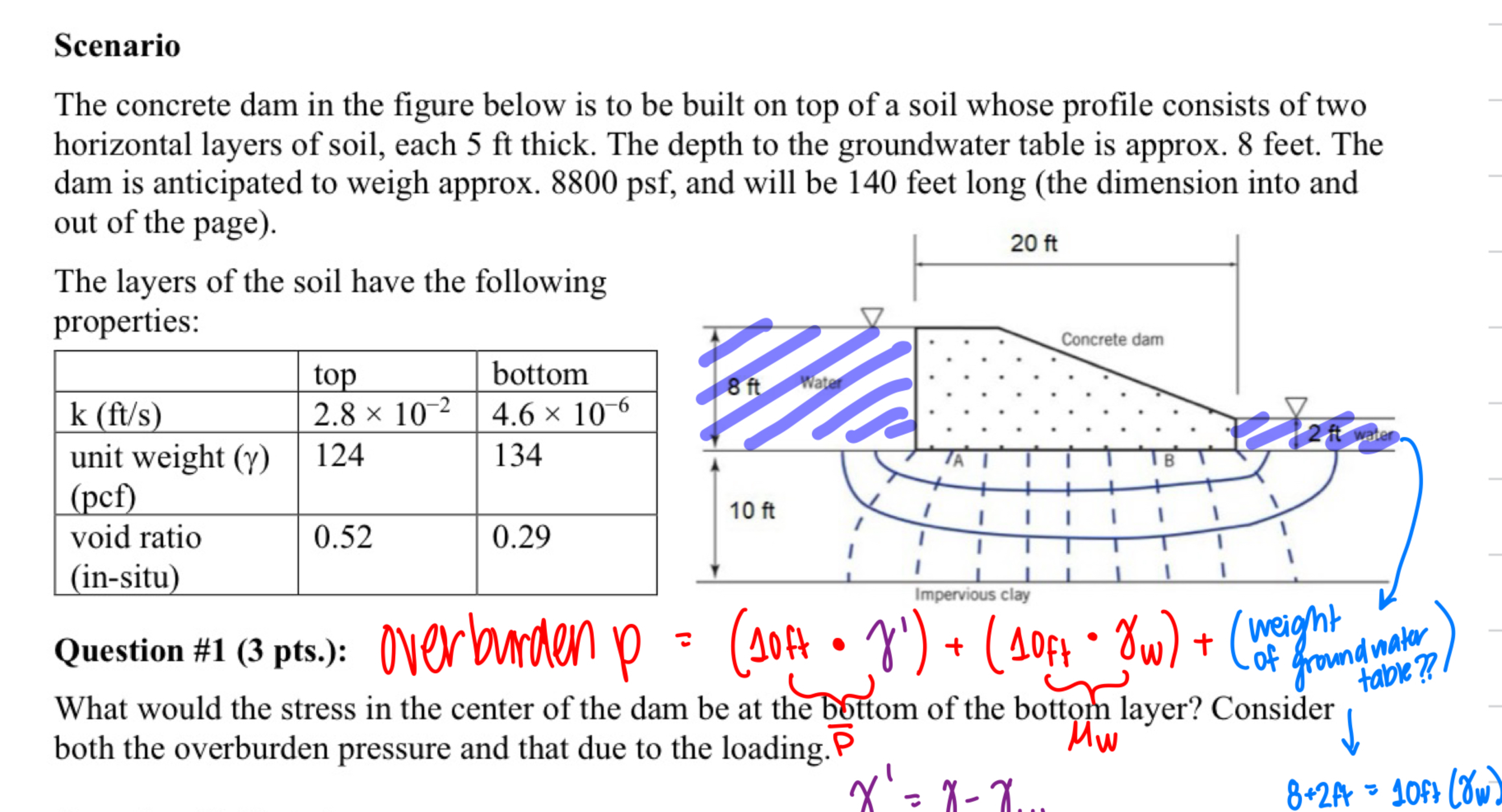 Solved Im calculating the overburden pressure on the bottom | Chegg.com
