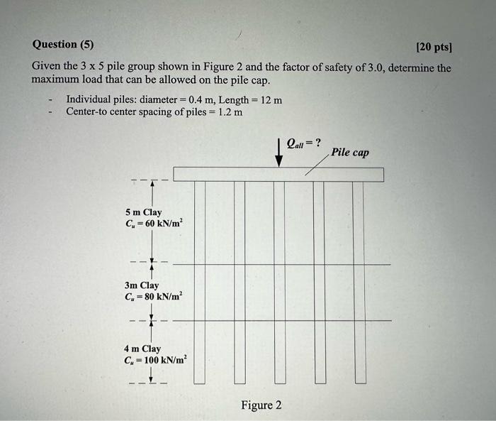 Solved Question (5) [20 pts] Given the 3×5 pile group shown | Chegg.com
