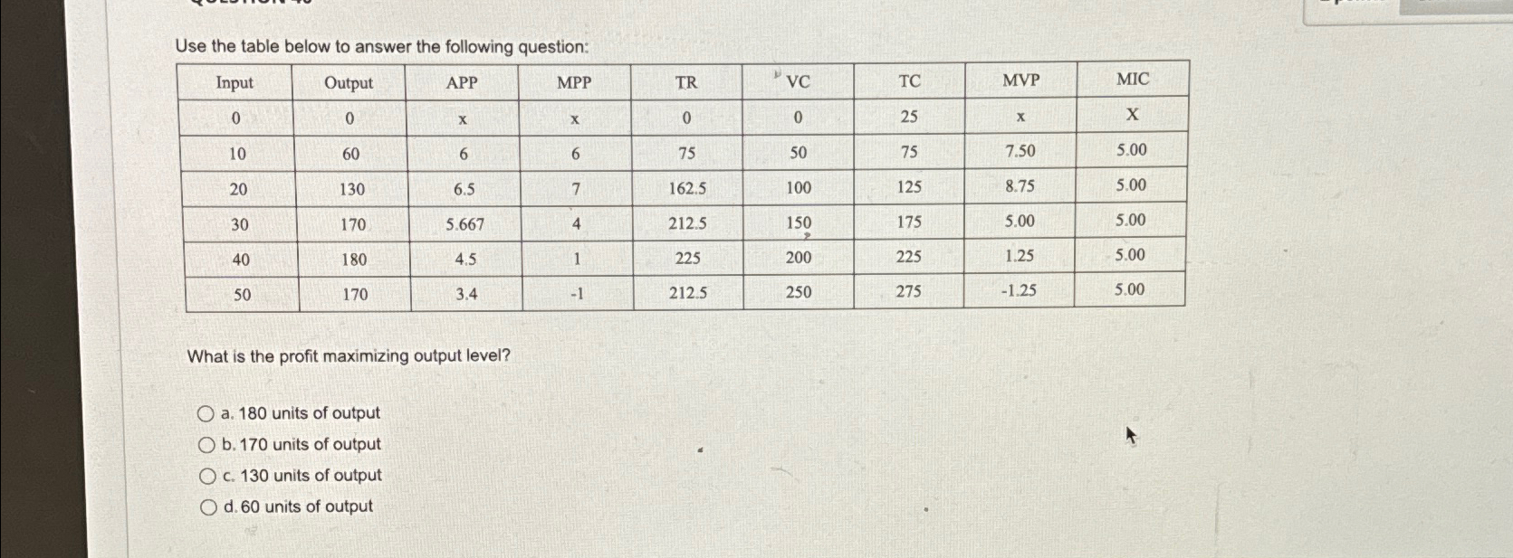 Solved Use the table below to answer the following | Chegg.com