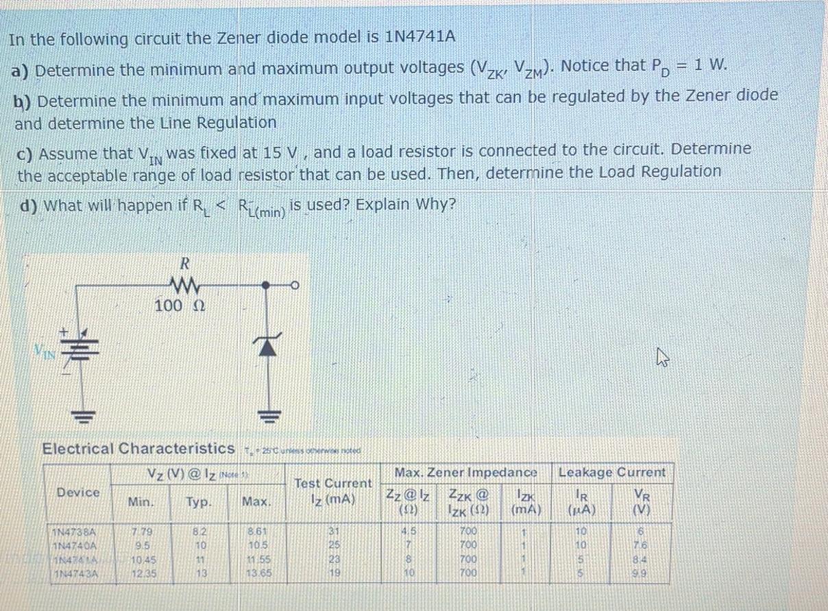 In the following circuit the Zener diode model is | Chegg.com