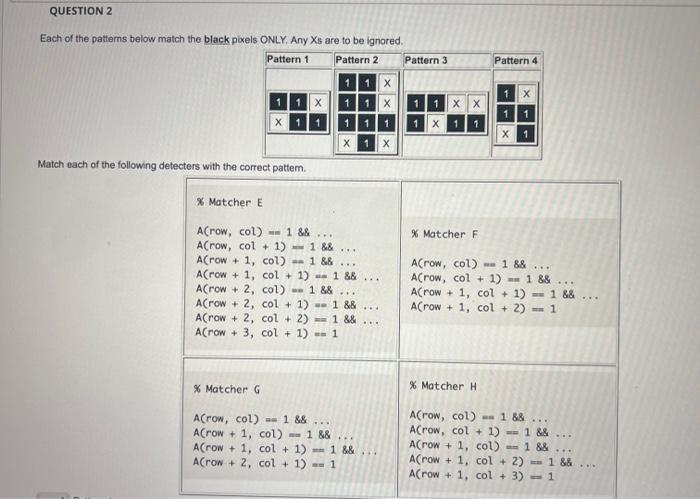 Solved A 3-by-3 pattern is defined by the 1 's shown below, | Chegg.com