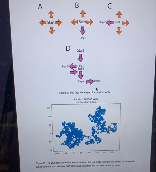 Solved A random walk is a stochastic process. A stochastic | Chegg.com