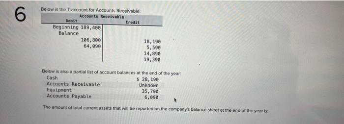 Solved 6 Below is the T-account for Accounts Receivable: | Chegg.com