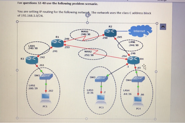 Solved Que:22-26 are ralated to each other. And from 32-40 | Chegg.com