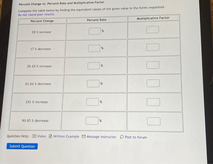 Percent Change vs. Percent Rate and Multiplicative | Chegg.com