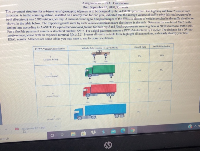 Solved Assignment 2 - ESAL Calculations Due: September 15, | Chegg.com