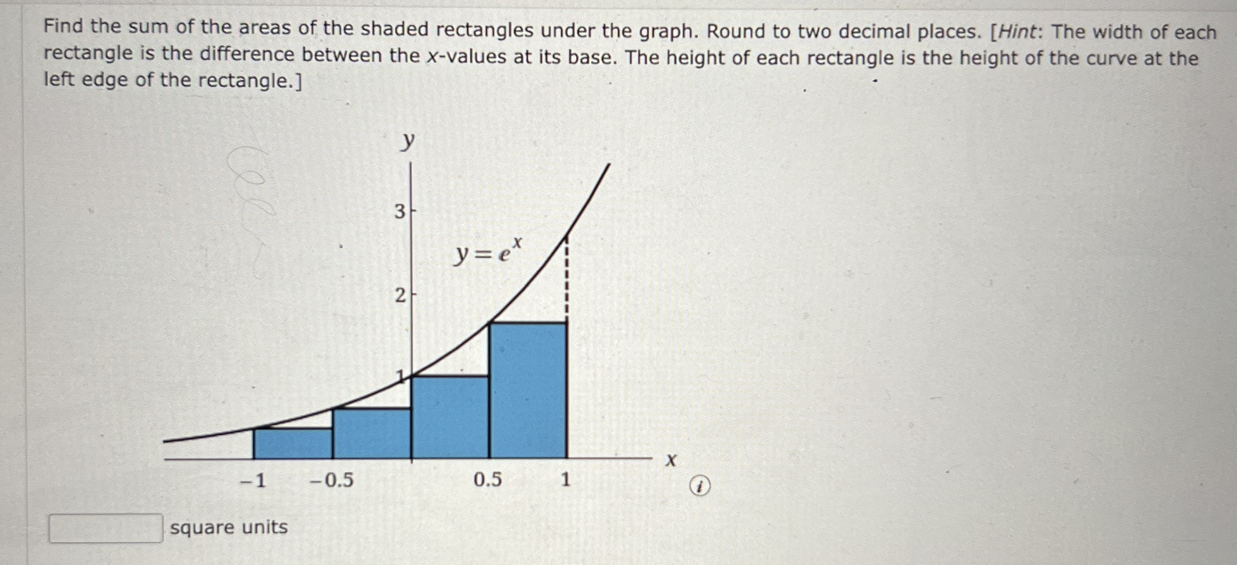 Solved Find the sum of the areas of the shaded rectangles | Chegg.com