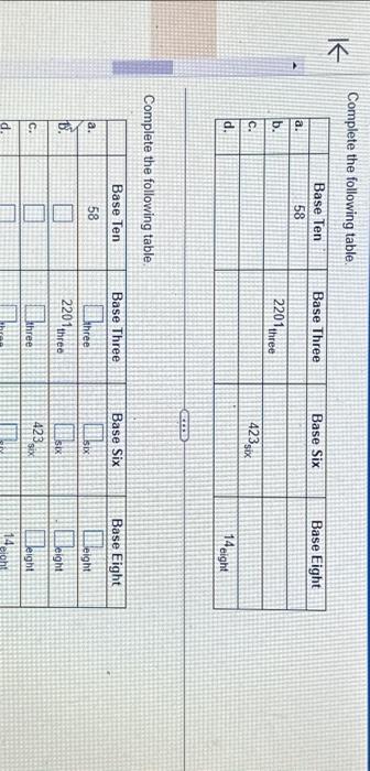 Solved Complete the following table. Base Ten 58 b. C. ld. | Chegg.com