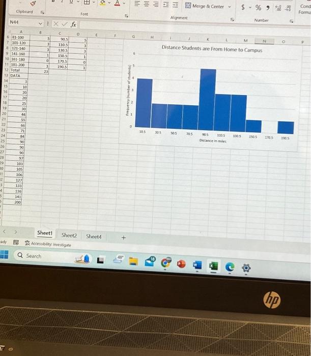 Solved using the data and the histogram, describe the shape | Chegg.com