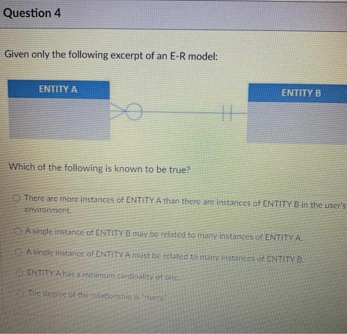 Solved Question 4 Given only the following excerpt of an E-R | Chegg.com